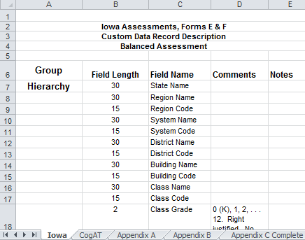 Create CogAT Reports